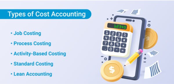 What is Cost Accounting? Understanding Its Definition and Types
